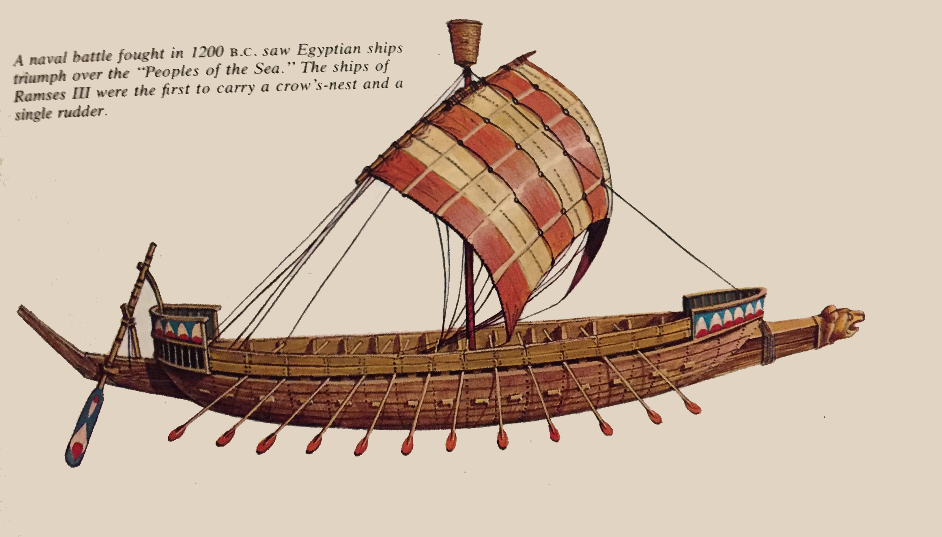 Ships of History – Early Boats (Egypt & The Nile) – Fair Winds ...