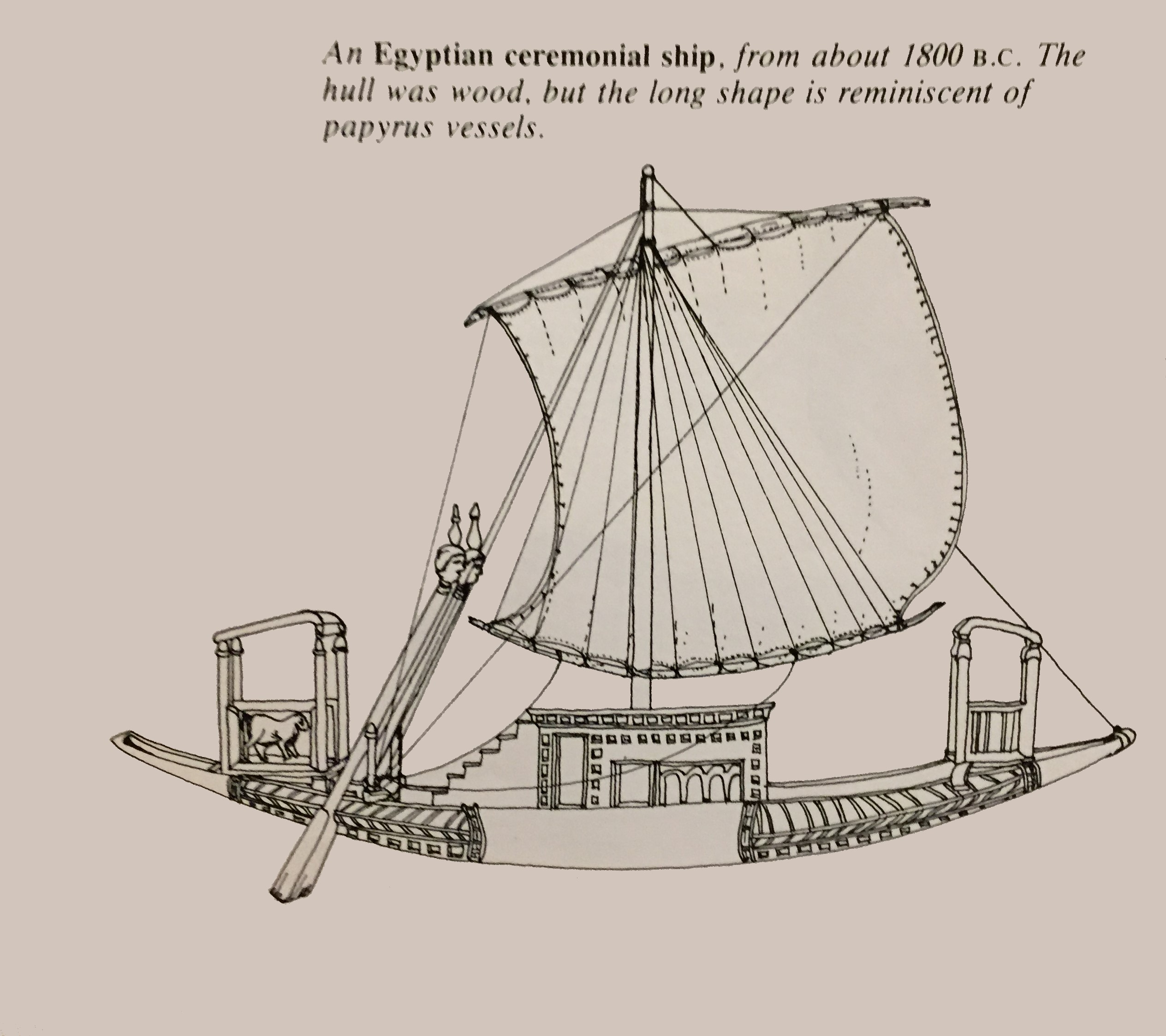 Ships of History – Early Boats (Egypt & The Nile) – Fair Winds ...