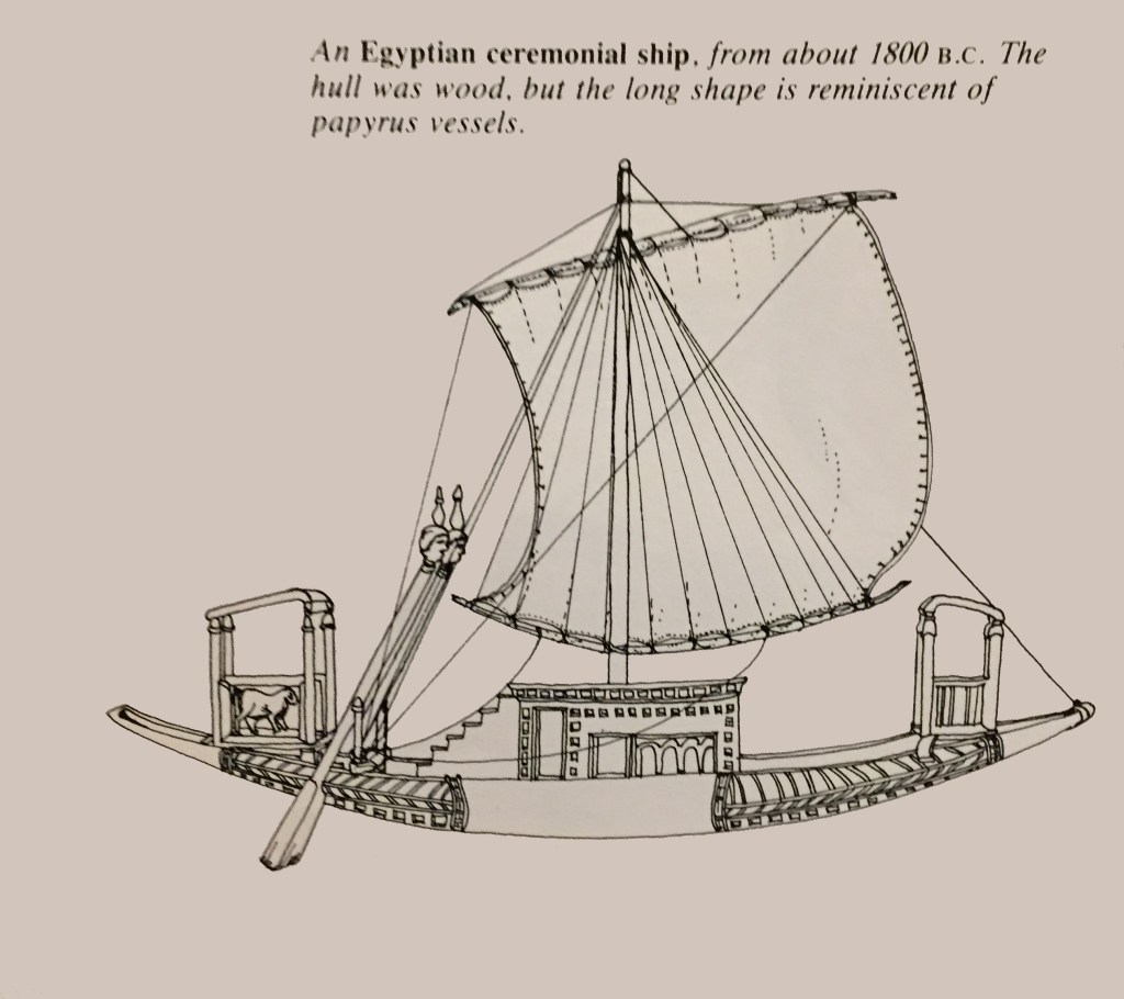 Ships of History – Early Boats (Egypt & The Nile) – Fair Winds ...