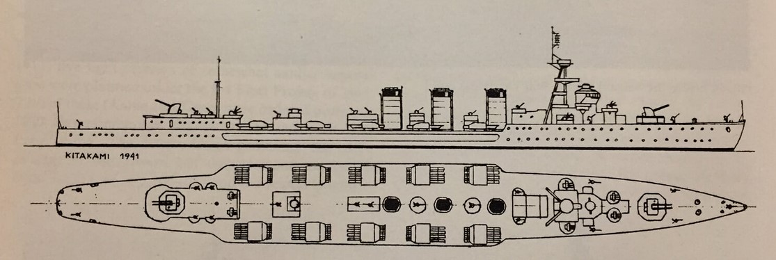 IJN Torpedo Cruisers: Kitakami & Oi – Fair Winds & Following Seas