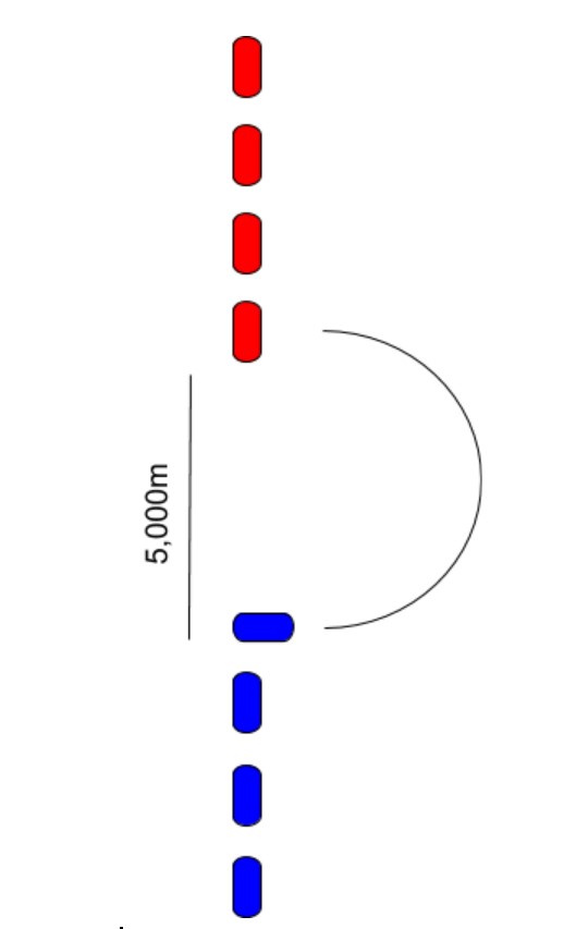 Crossing the T – Fair Winds & Following Seas