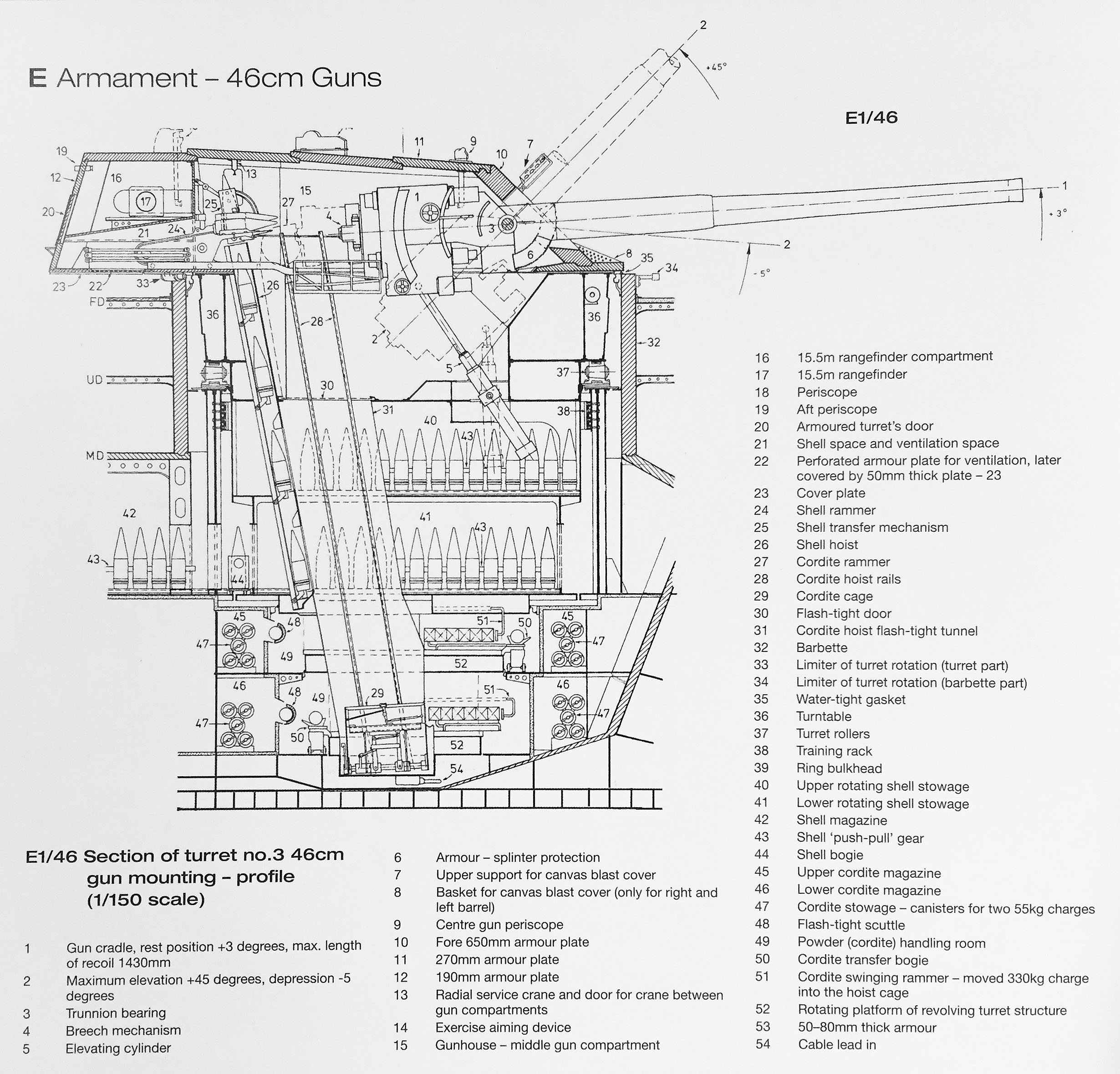 Japanese Type 94 – 18.1″/45 Gun – Fair Winds & Following Seas