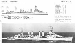 Omaha-Class Cruisers – Fair Winds & Following Seas