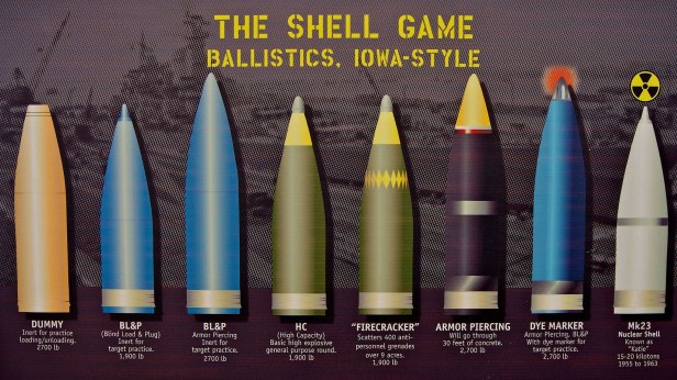 U.S. 16″/50 Mark 7 Gun – Fair Winds & Following Seas