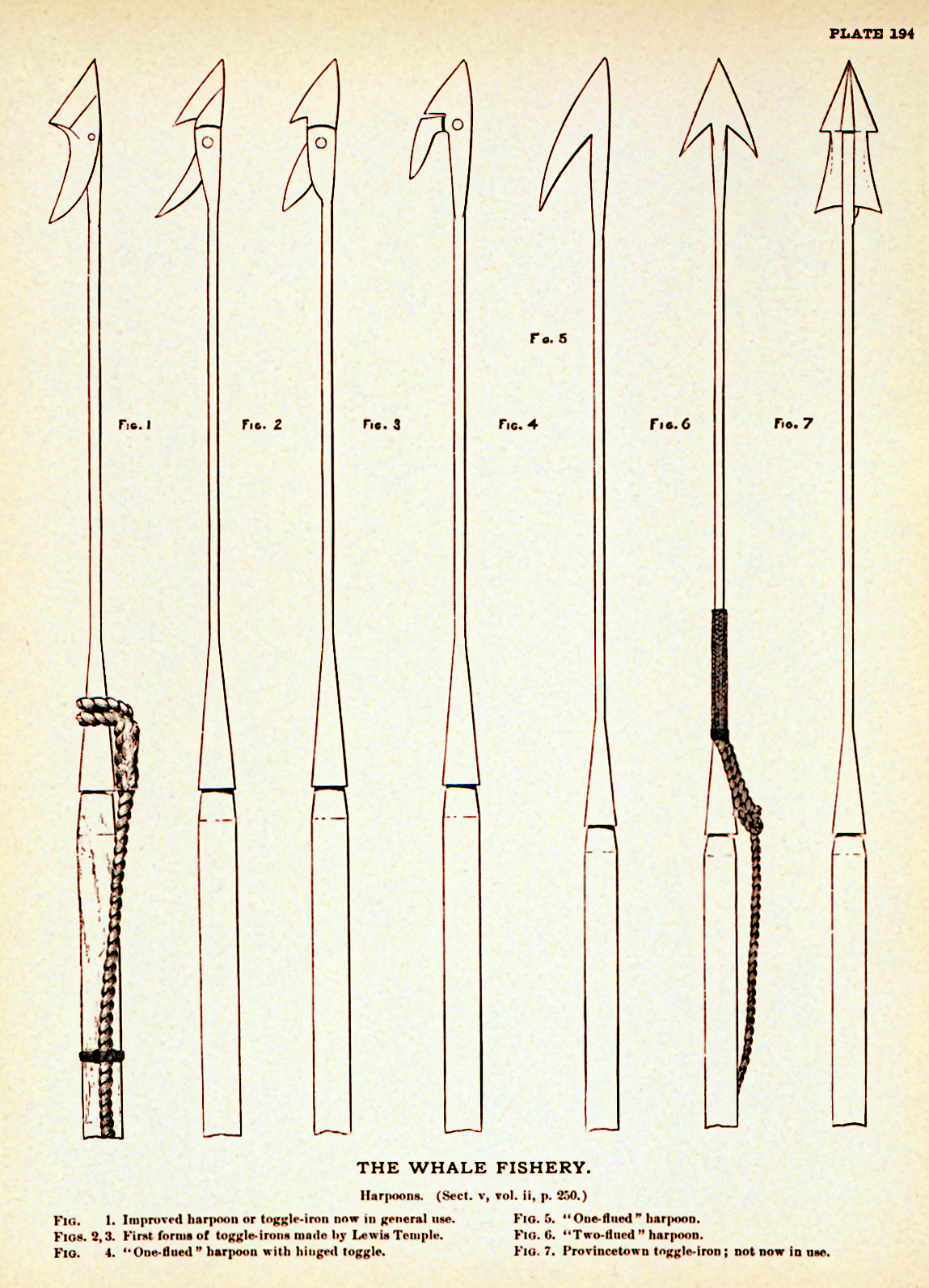 Sailor Speak of the Week – Harpoon – Fair Winds & Following Seas