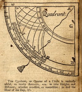 Sailor Speak of the Week – Quadrant – Fair Winds & Following Seas