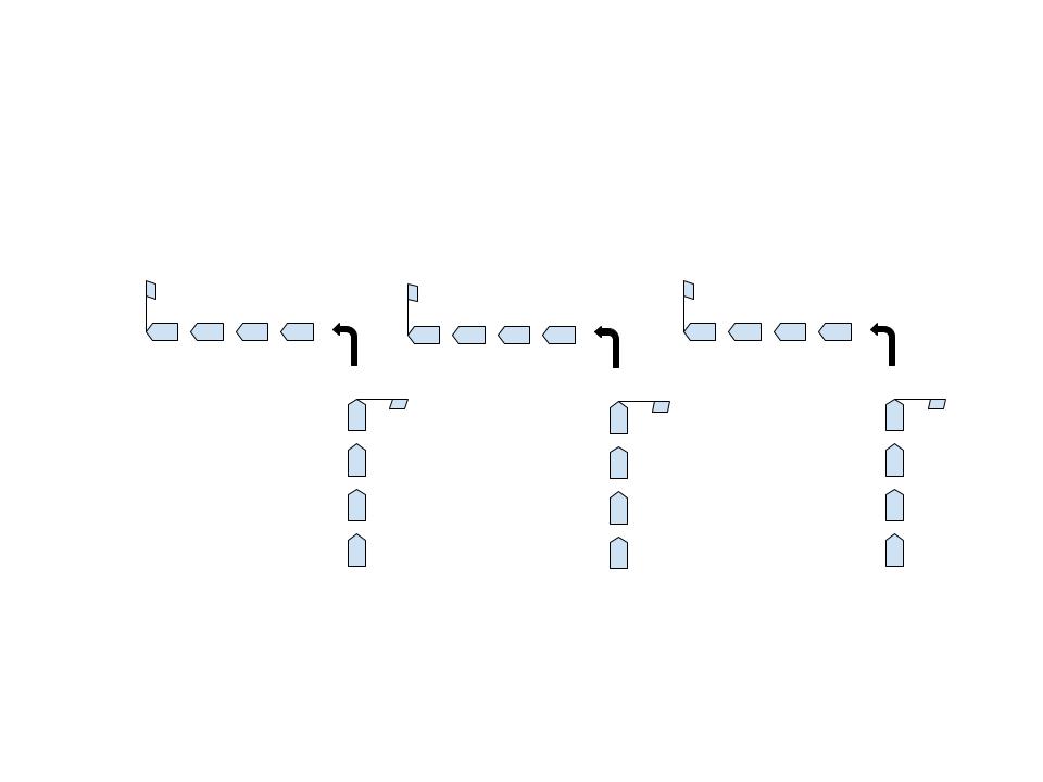 The Line of Battle – Fair Winds & Following Seas