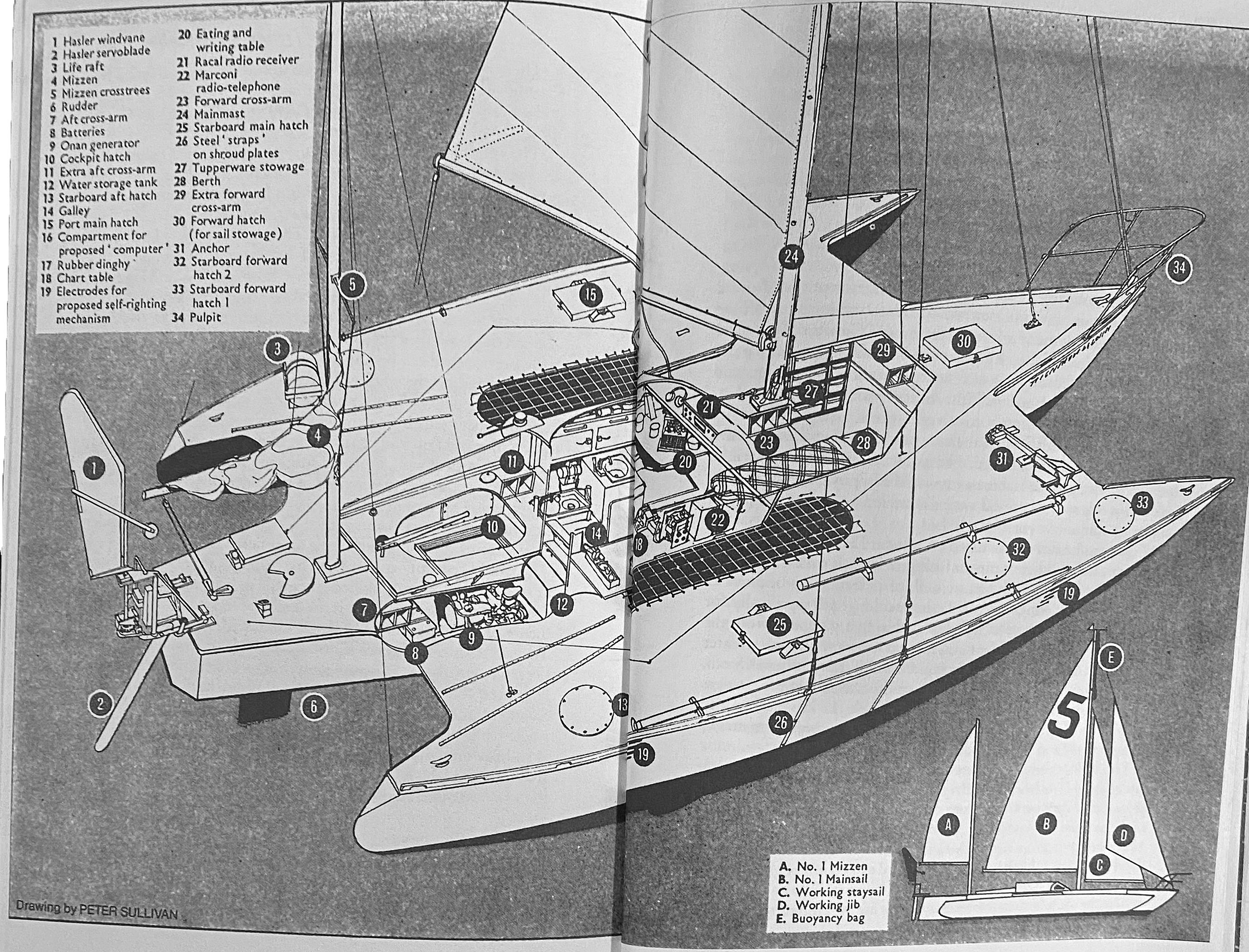 The Teignmouth Electron & The Vanishing of Donald Crowhurst – Fair ...