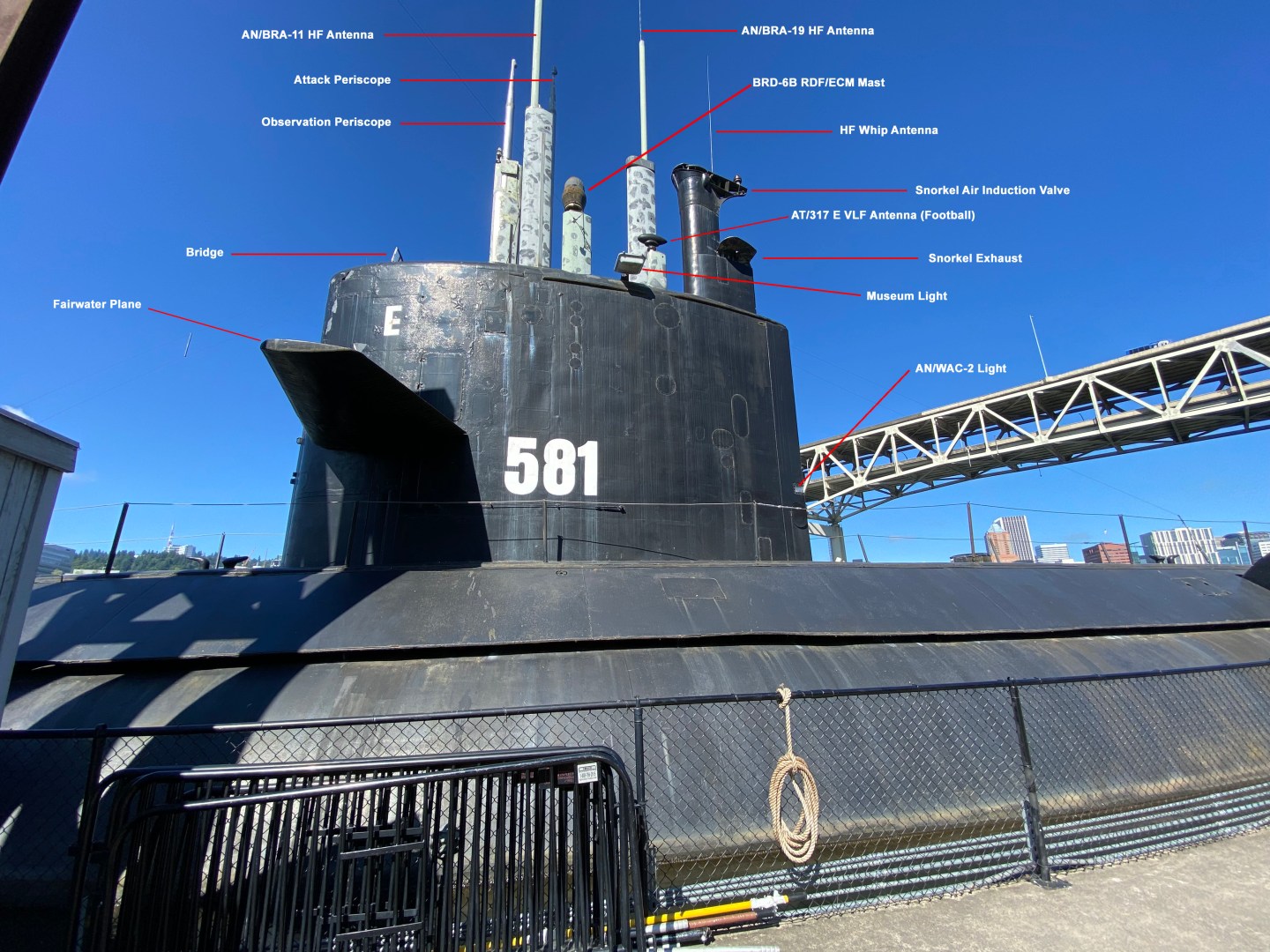 USS Blueback (SS-581) – Oregon Museum of Science and Industry (OMSI ...