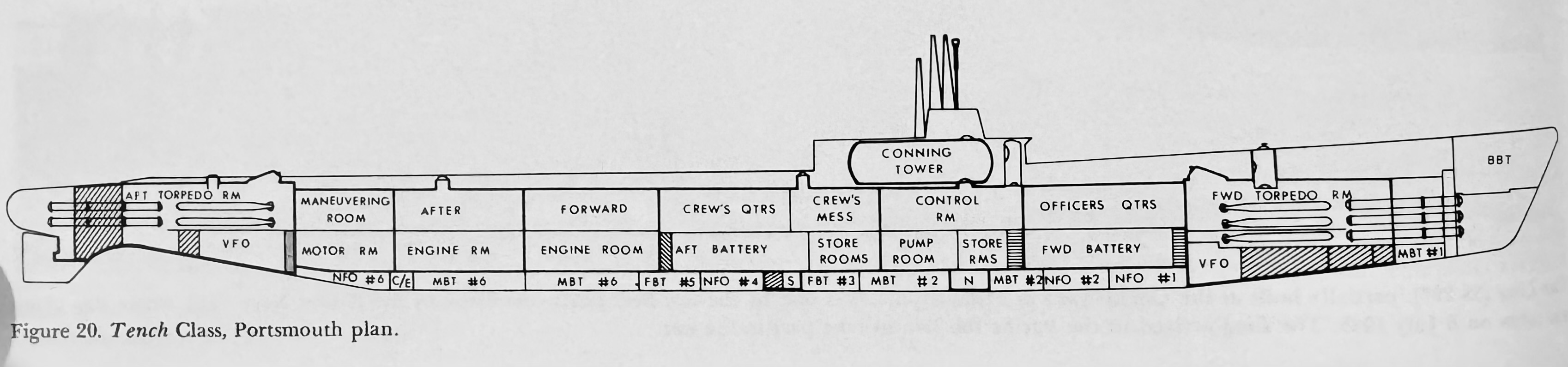 USS Torsk – The Last Torpedo Shots of WWII – Fair Winds & Following Seas
