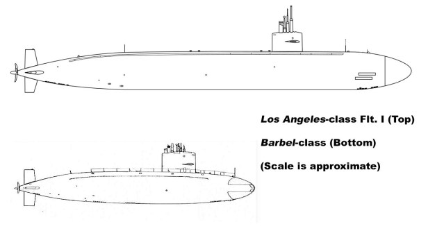 USS Blueback’s Role in “The Hunt for Red October” – Fair Winds ...